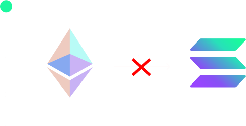 60 Days of Solana - RareSkills